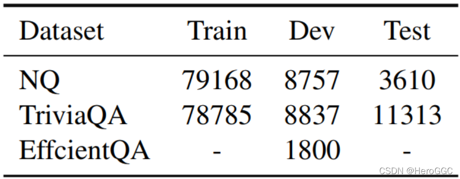 论文阅读：UnitedQA A Hybrid Approach for Open Domain Question Answering_hybrid retrieval-generation ...