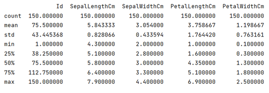 【项目实战】Python实现AdaBoost分类模型(AdaBoostClassifier算法)项目实战-CSDN博客