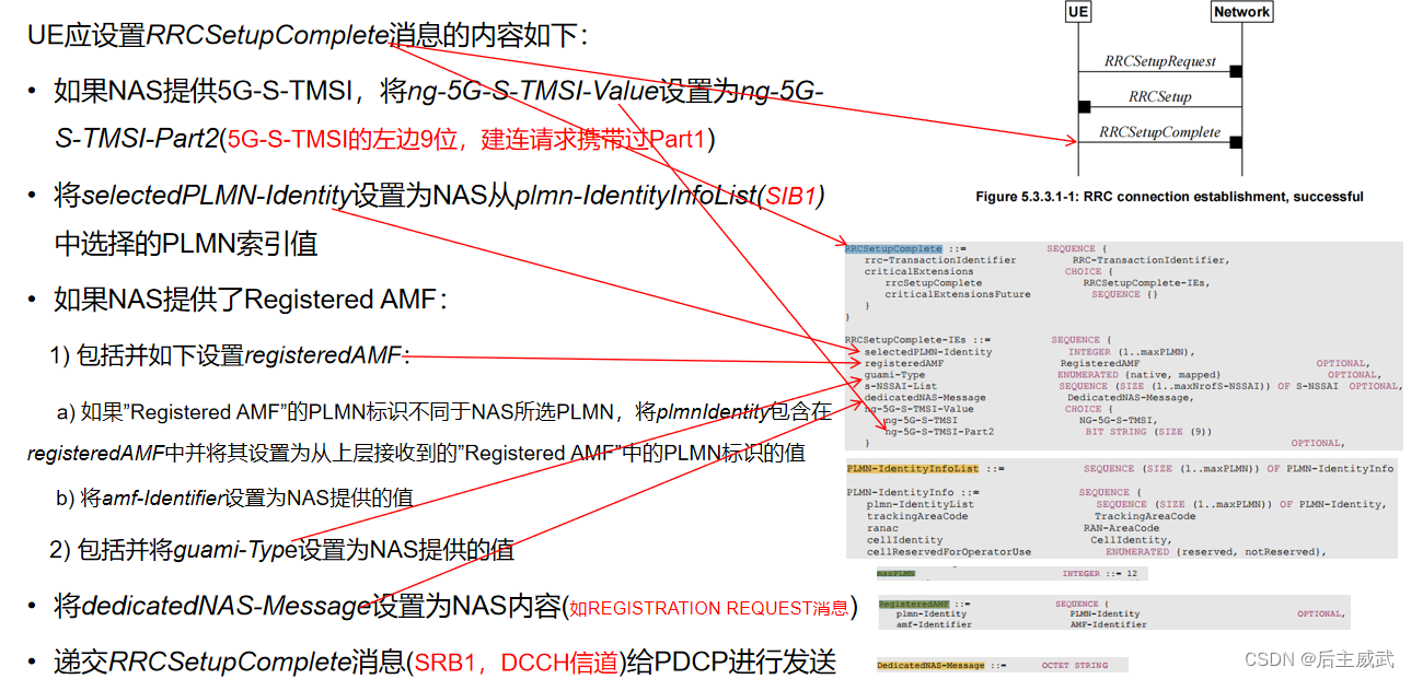 NR RRC协议(2)---RRC连接建立流程-CSDN博客