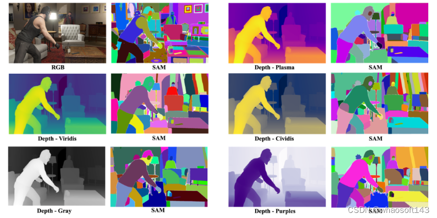 SegmentAnyRGBD_segment anything 物体颜色识别-CSDN博客