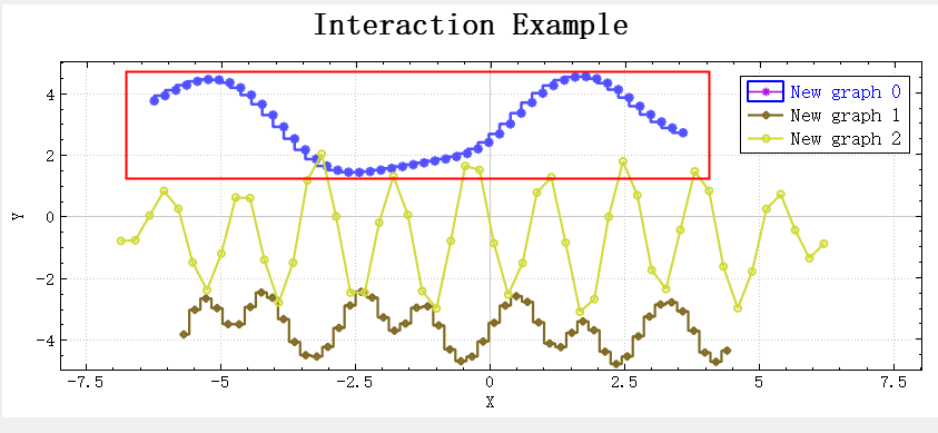 qcustomplot图例高级设置（interactions）_setinteractions-CSDN博客