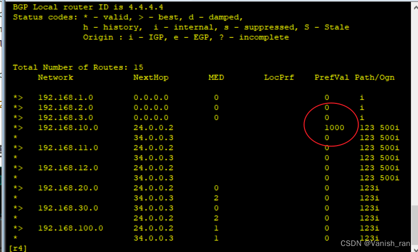 BGP选路规则实验-CSDN博客