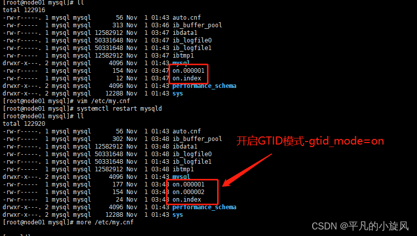 Mysql57 主从复制gtid复制配置搭建过程mysql57主从复制详细步骤 Csdn博客