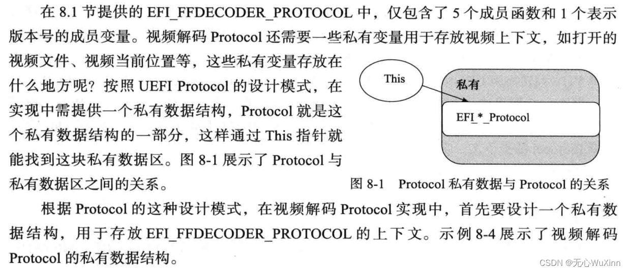 Uefi中的Protocol_uefi protocol-CSDN博客