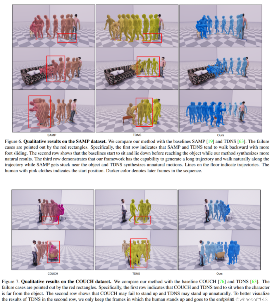Hierarchical Generation of Human-Object Interactions with Diffusion Probabilistic Models-CSDN博客