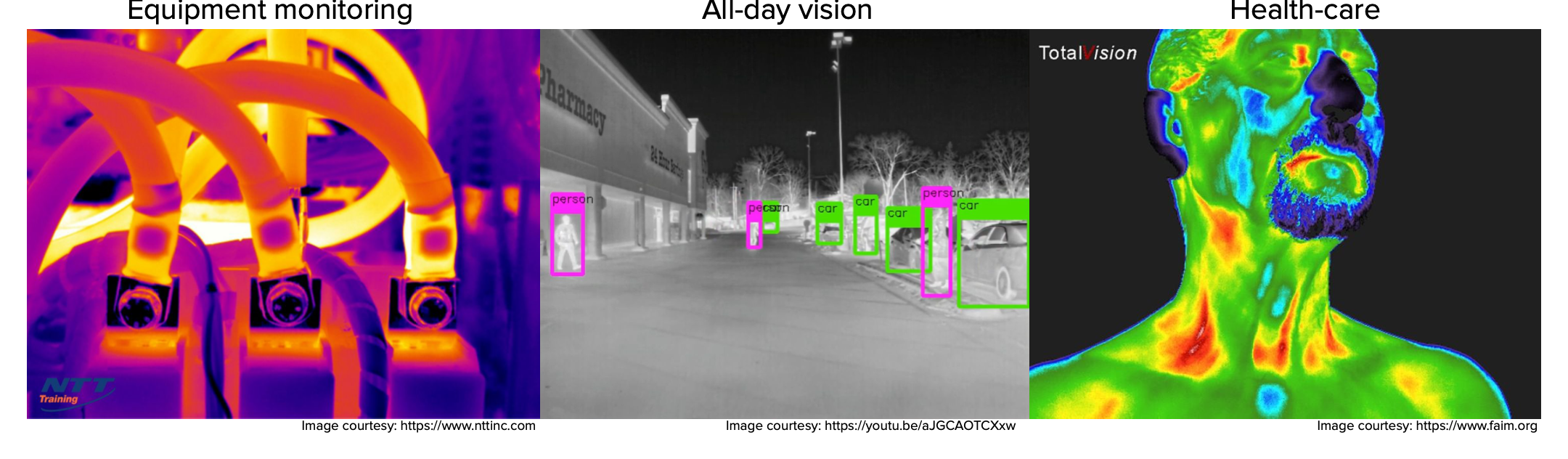 【热成像超分辨率】 Unaligned Guided Thermal Super-Resolution_toward unaligned guided thermal super ...