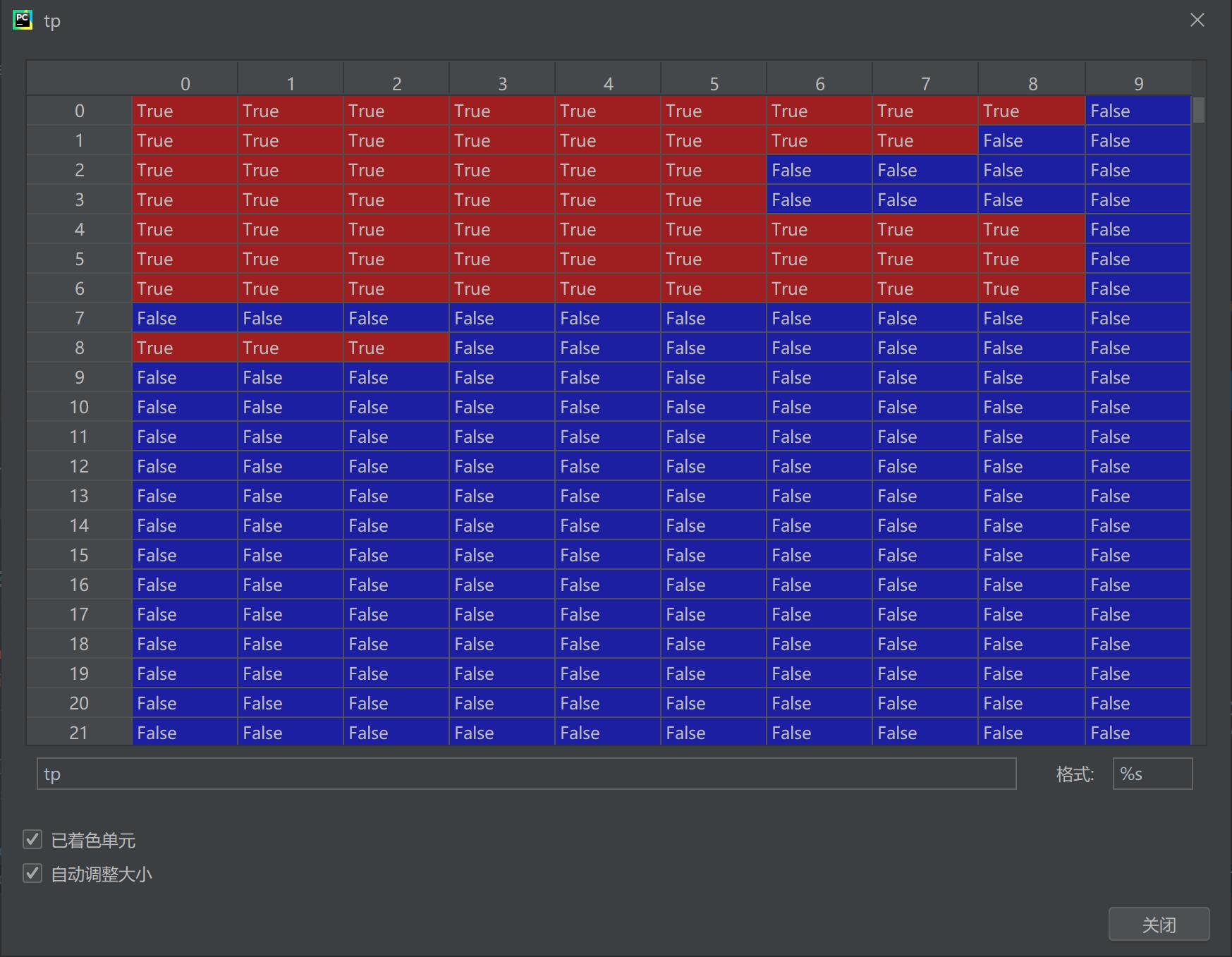 YOLOv5 中 metrics.py 之 ap_per_class && compute_ap 学习记录_yolov5计算各个类ap值-CSDN博客
