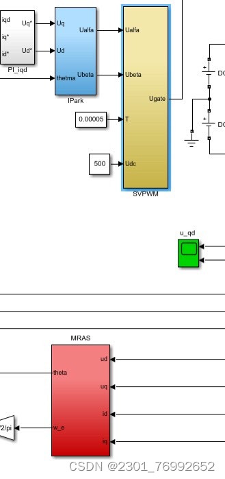 自适应的永磁同步电MRAS无位置传感器控制 sinulink仿真 MRAS无传感器控制 交流异步电机_「已注销」的博客-CSDN博客