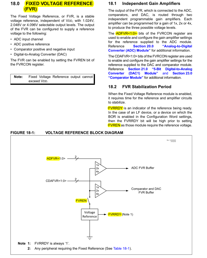 PIC16F15323单片机 （ADC+温度传感器）--汇编+C语言_pic温度传感器程序-CSDN博客