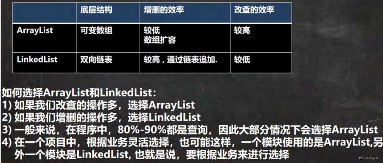 对linkedlist的理解 Linkedlist Removefrist Csdn博客