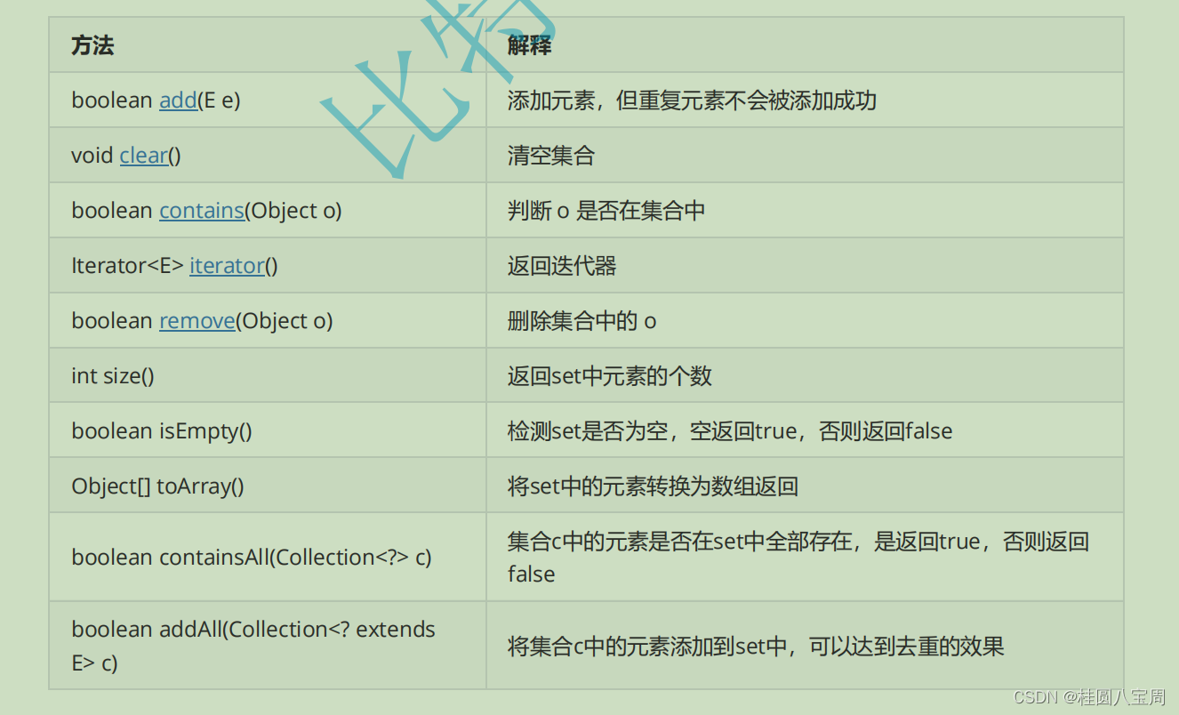 TreeMap及 TreeSet_treemap的get改变位置-CSDN博客