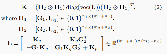 Graph Matching-CSDN博客