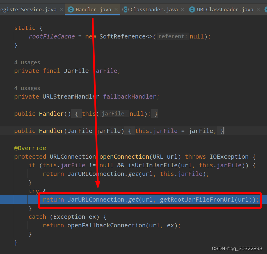 jar插件的热部署、卸载、更新（springboot）_jar部署生产环境如何实现热部署-CSDN博客