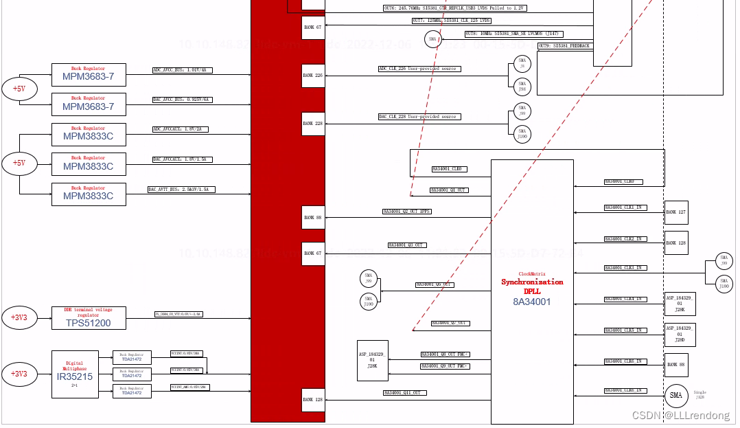 RF-Soc ZCU670 时钟树&电源树总结 参考官方手册-CSDN博客