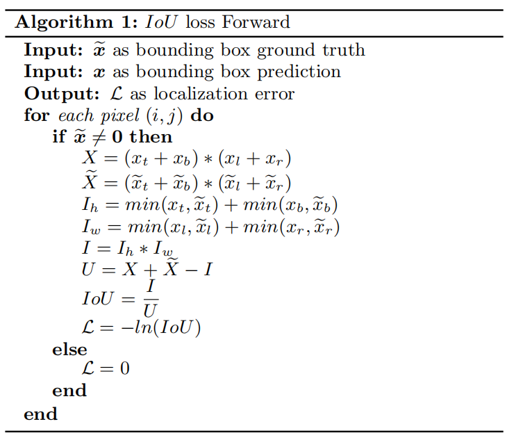 IoU Loss汇总-CSDN博客