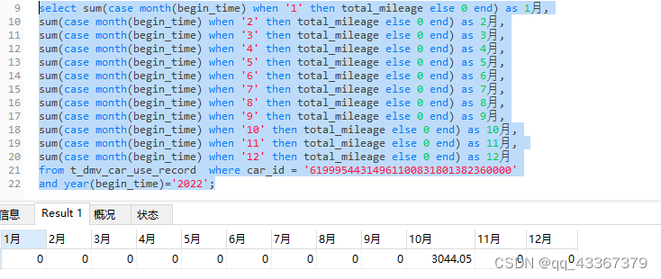 【mysql】统计某一年中各个月的数据总和mysql查询每个月的数据汇总 Csdn博客