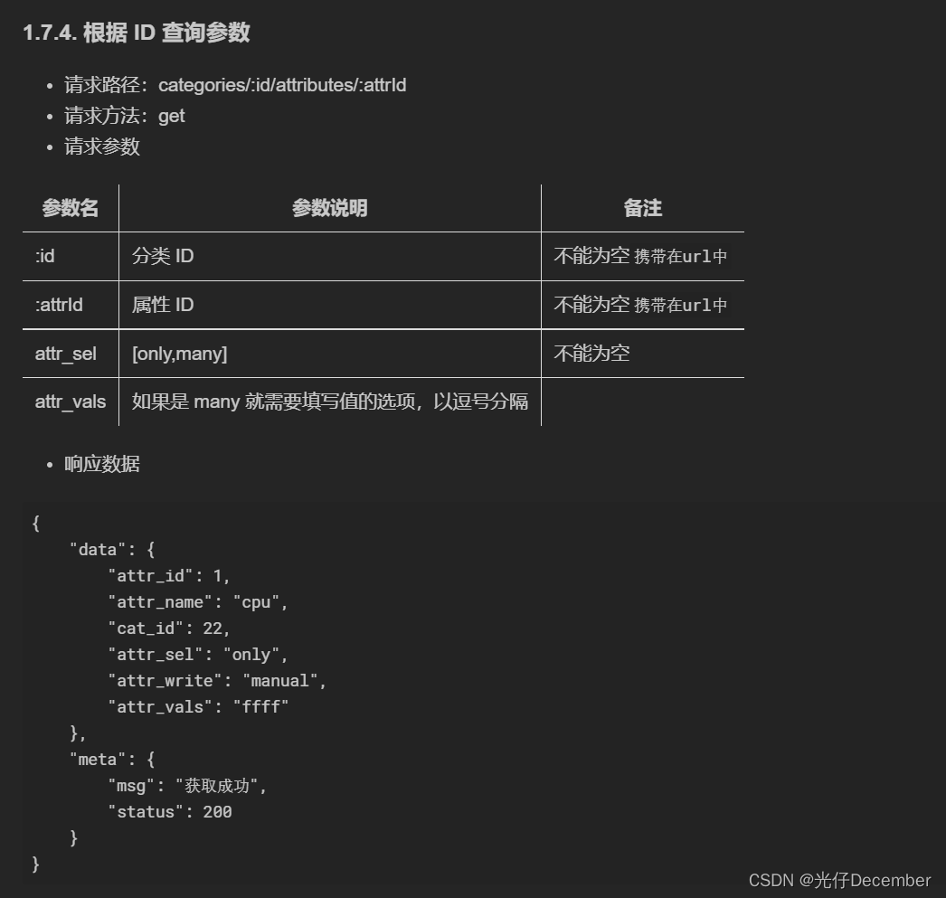 【vue项目实战】46、完成参数的编辑和删除功能vue编辑功能实现 Csdn博客