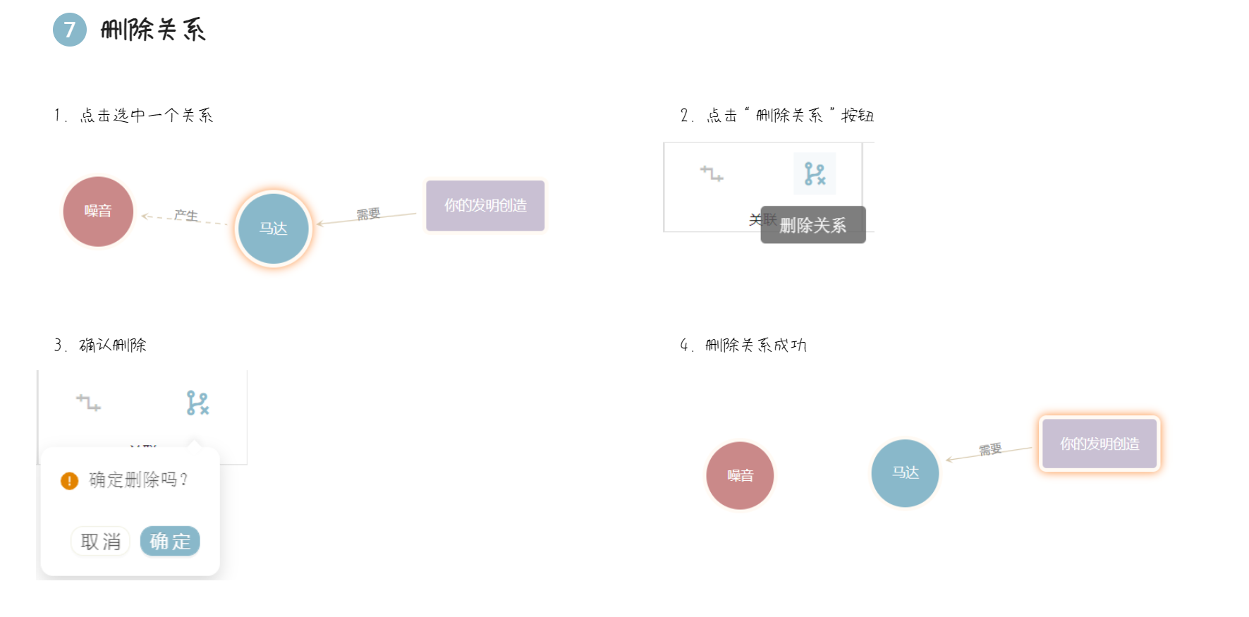 创新项目实训 —— 使用relation-graph组件搭建一个功能模型图工具-CSDN博客