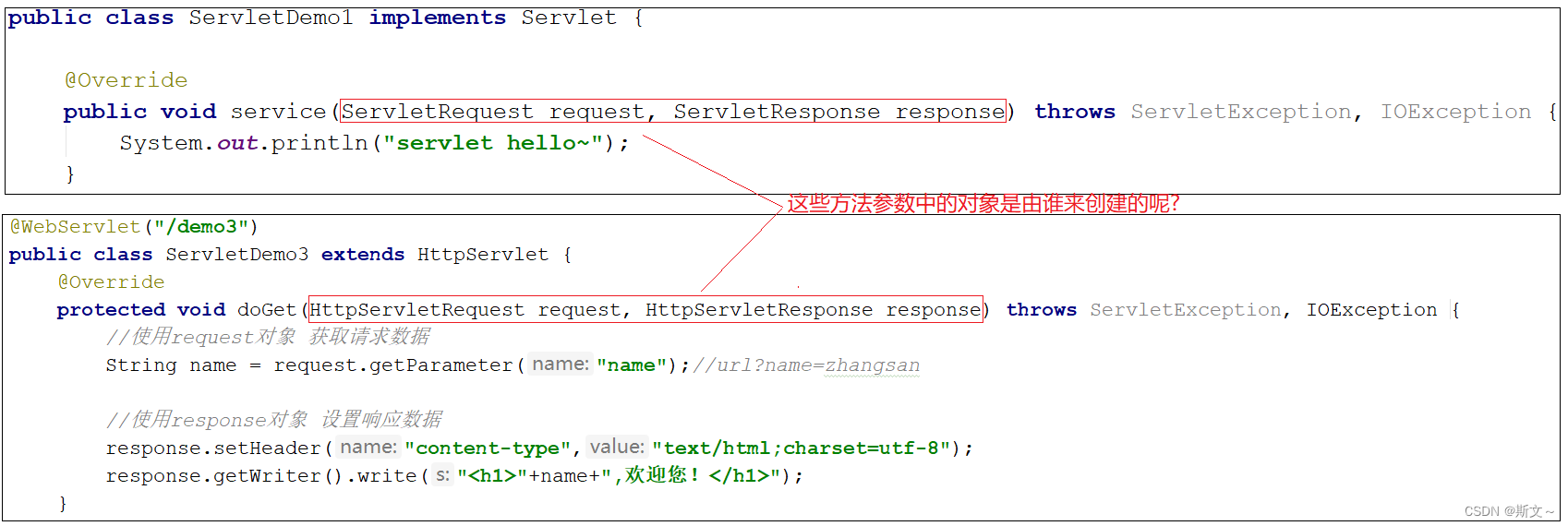 使用Tomcat获取Request请求行、请求头、请求参数_tomcat request-CSDN博客