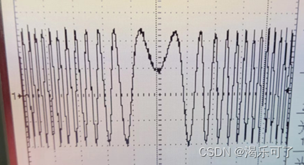 基于FPGA线性调频信号LFM的产生_fpga dds lfm-CSDN博客