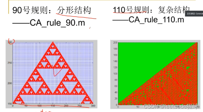 元胞自动机 Csdn博客