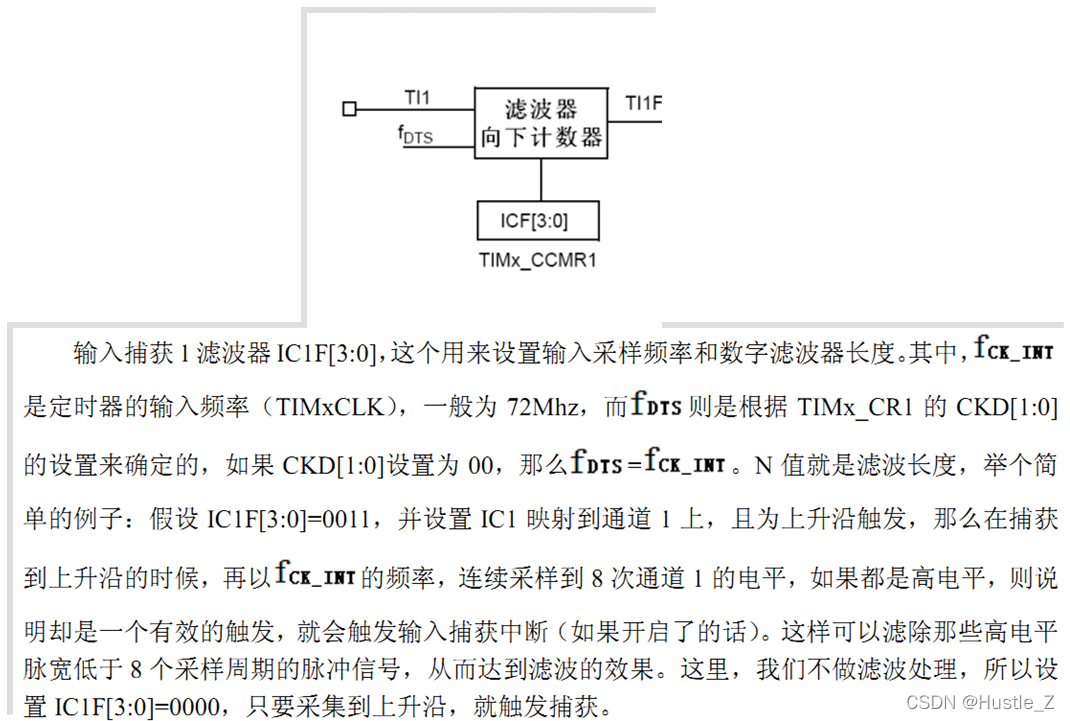 正点原子stm32f103(精英版) 输入捕获实验stm32f103 编码器 正点原子 Csdn博客