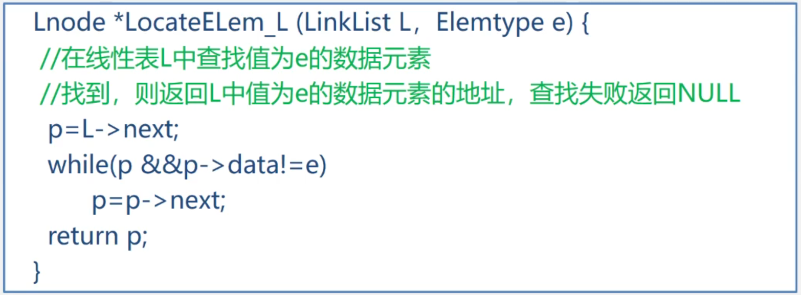 数据结构07——单链表查找算法链表的查找算法 Csdn博客