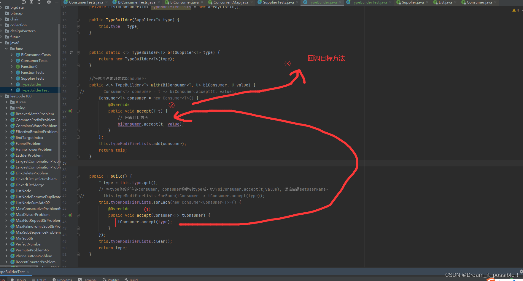 Java8中的函数式接口Supplier、Consumer、BiConsumer详解_java consumer supplier-CSDN博客