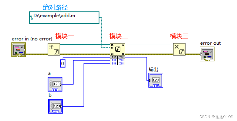 【labview】调用matlab函数labview Matlab Csdn博客