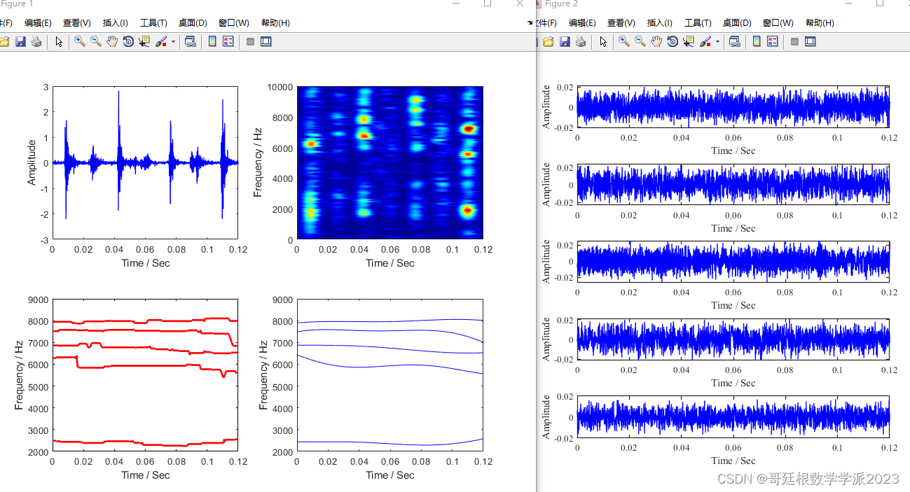 时间序列异常检测相关论文timeseries Anomaly Detection Using Temporal Hierar Csdn博客