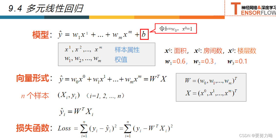 多元线性回归及解析法实现多元线性回归 模拟多项式y 9x 4 15x 2 3 请用多元线性回归实现。 Csdn博客