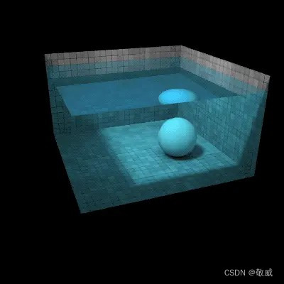[GitHub] Unity中实现水、海洋以及液体模拟的仓库合集_unity海洋教程github-CSDN博客