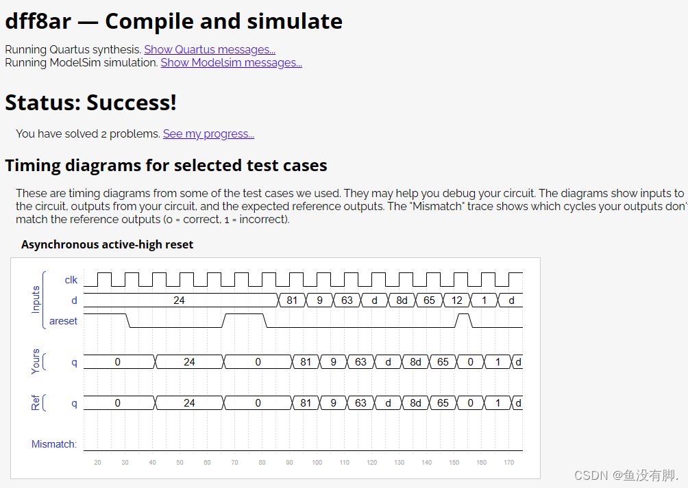HDLBits练习---Latches and Flip-Flops_dflop(d,reset,clk,q)-CSDN博客