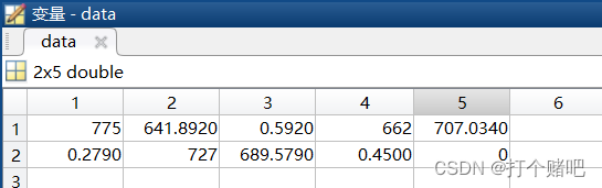 matlab代码整理1——fopen和fscanf_matlab fopen-CSDN博客