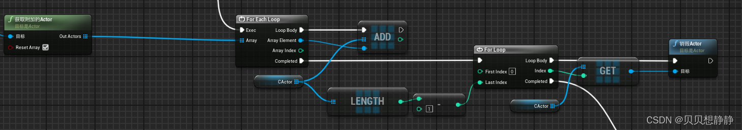UE4如何快速替换场景模型（脚本）_ue4蓝图替换模型mesh-CSDN博客