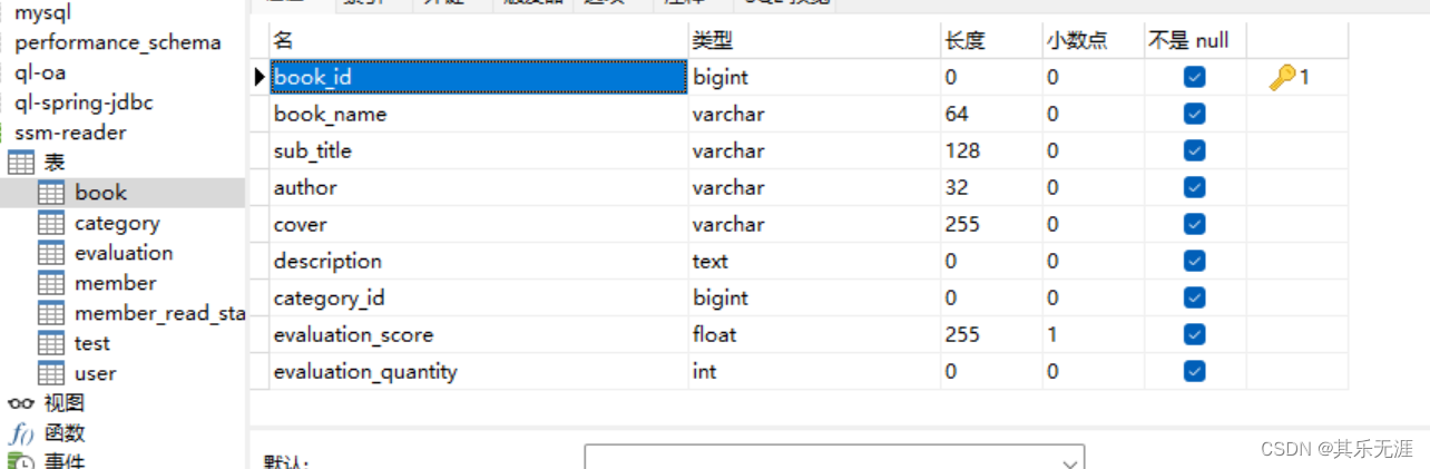 Java项目(三) Ssm开发社交网站(3) 整合mybatis Plus及书评网数据库表设计tableaname怎么引入 Csdn博客