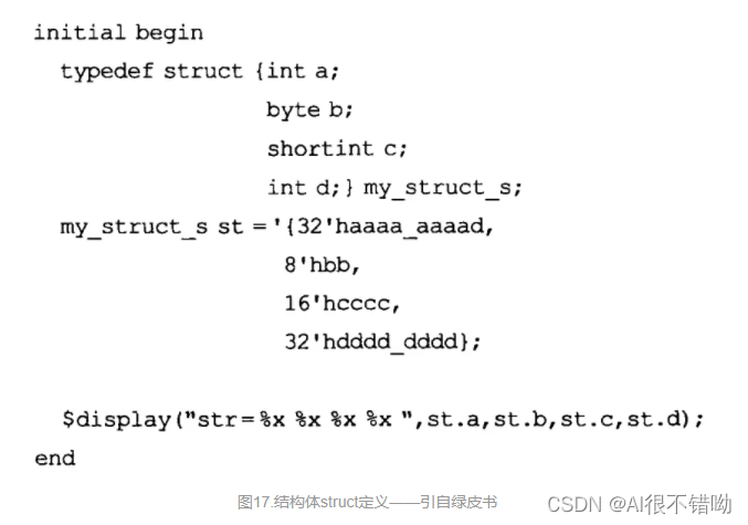 【SystemVerilog 之数据类型】~ 数据类型、Logic 类型、数组（定宽数组、动态数组、队列、关联数组、链表）_system ...