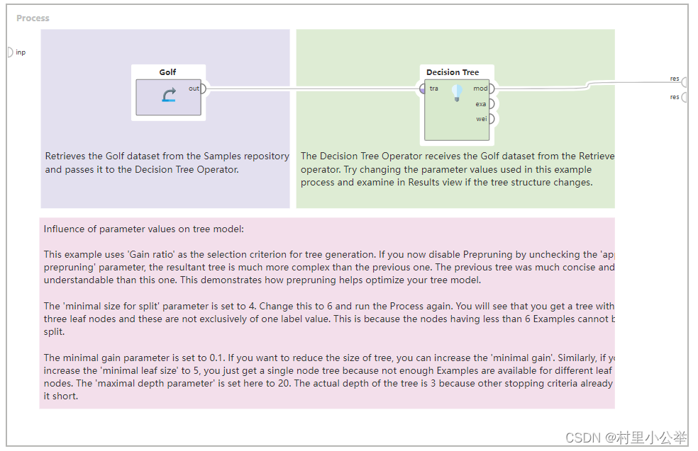 rapidminer decision tree（决策树）手册_rapid miner 教程-CSDN博客