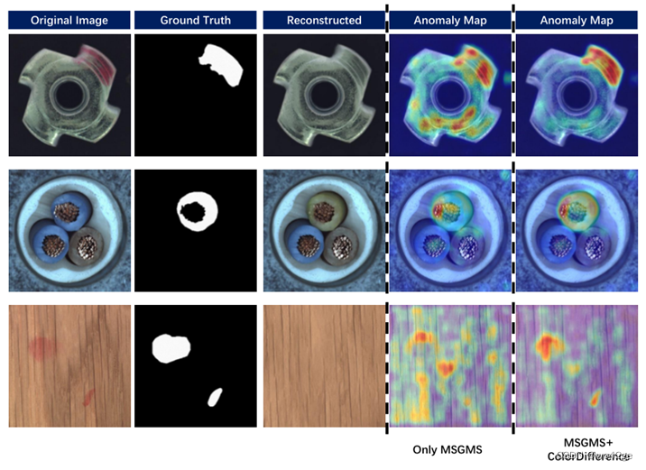 EdgRec(Reconstruction from edge image combined with color and gradient difference)-CSDN博客