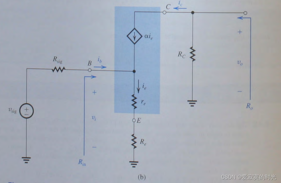 电子技术——基本BJT放大器配置_bjt管的rπ怎么求-CSDN博客