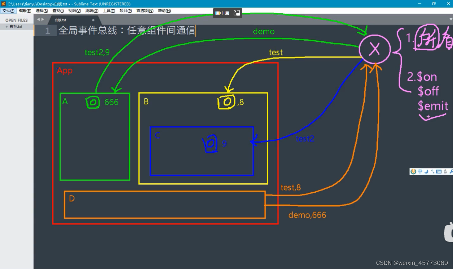 使用vue脚手架 Csdn博客
