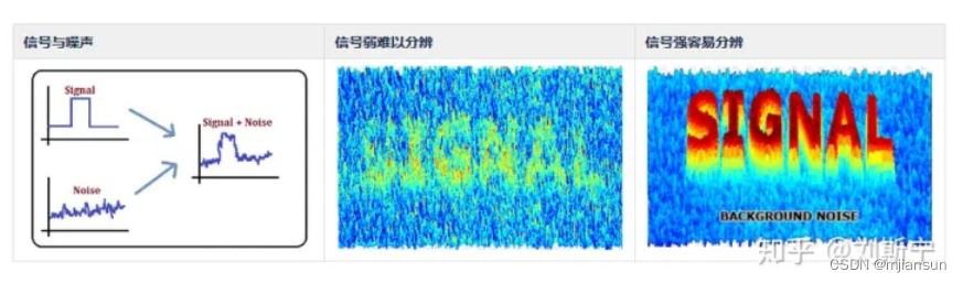 【ISP】CMOS(3)-sensor特性_cmos sensor-CSDN博客