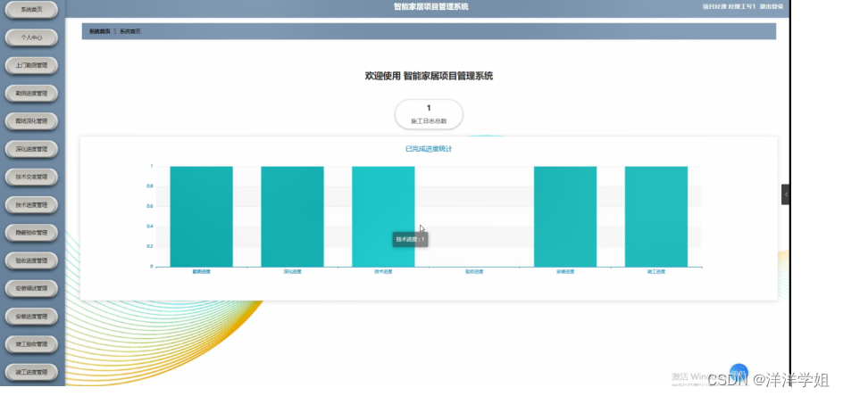 计算机毕业设计springboot智能家居项目管理系统ip0s39【附源码+数据库+部署+LW】_智能家居系统数据库设计-CSDN博客