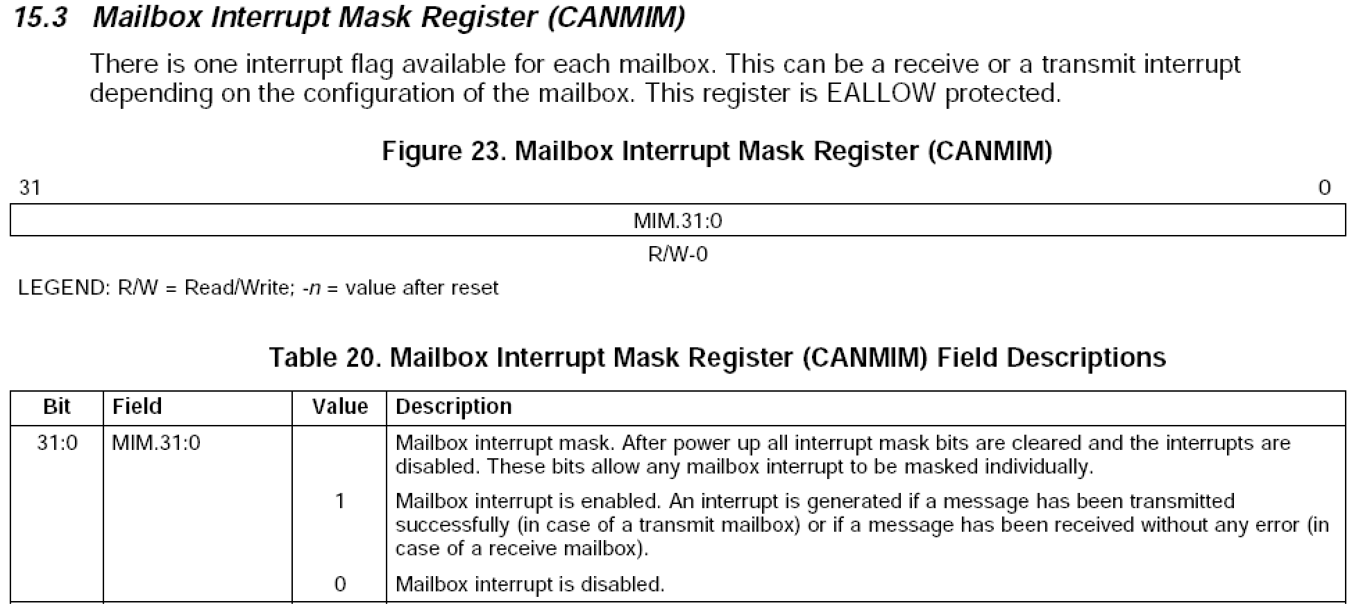 CAN_back_to_back_can发送报文邮箱优先级-CSDN博客
