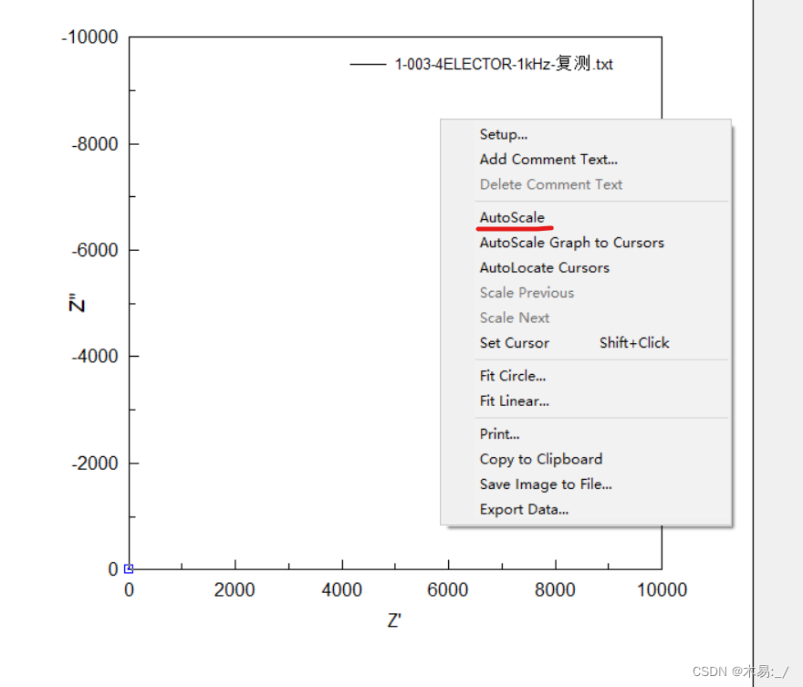 【002】EIS测试_#LIB_eis测试参数怎么设置-CSDN博客
