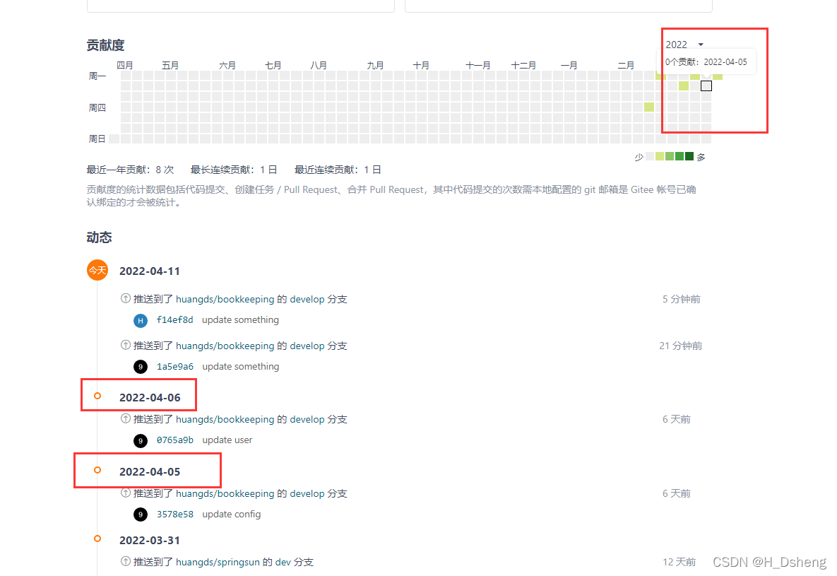 解决 Gitee上不显示贡献度绑定本地 Git 配置的邮箱gitee 才能统计你提交的代码 Csdn博客 1840