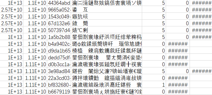 DataGrip导出CSV（数据库）文件中Excel打开是中文乱码的问题_datagrip导出csv文件乱码-CSDN博客