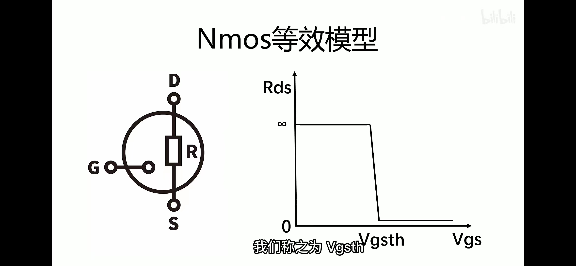 NMOS与PMOS的区分及使用_pmos和nmos-CSDN博客