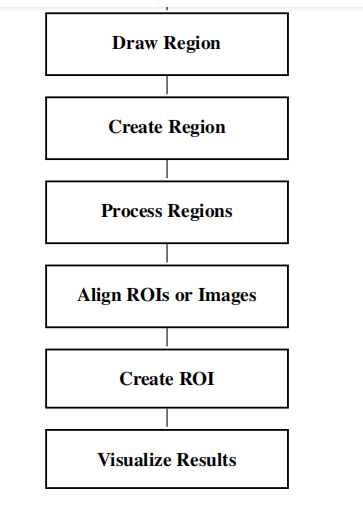 Halcon基础部分-CSDN博客