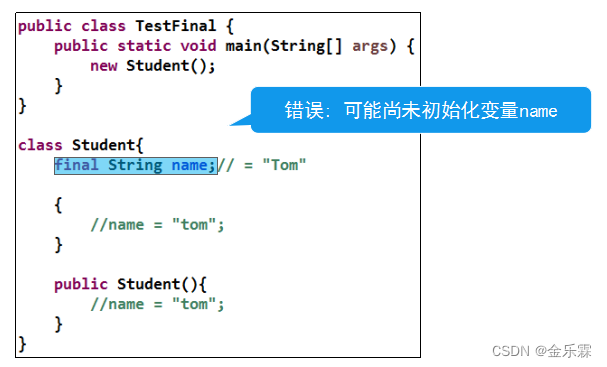 Java三大修饰符abstract、static、final使用final修饰的类是抽象类吗 Csdn博客 2967